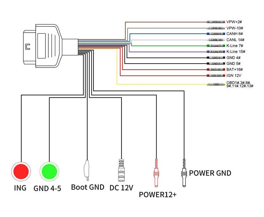 Bench Harnesses & Cables – Tagged "Key Master G3" – Auto Rescue Tools ...